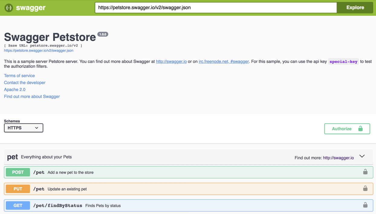 Examples of Bad Documentation (And How to Do Better) Examples of Bad Documentation (And How to Do Better)